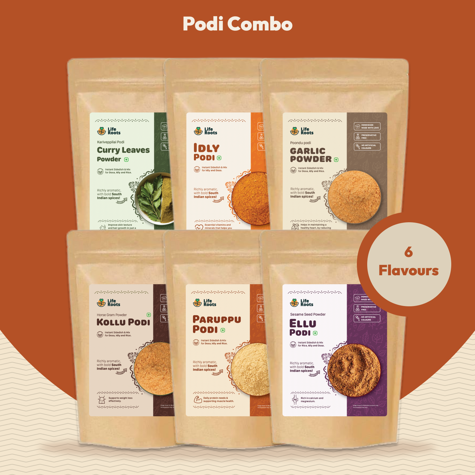 Podi Combo - Instant Sidedish & Mix for Dosa, Idly and Rice – Life ...